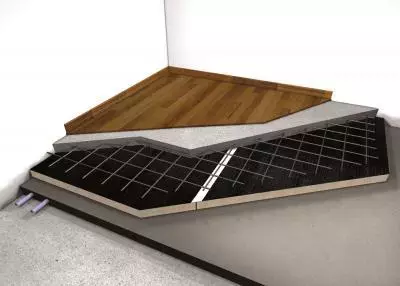 Plivajući pod s toplinsko-zvučnom izolacijom | Isover